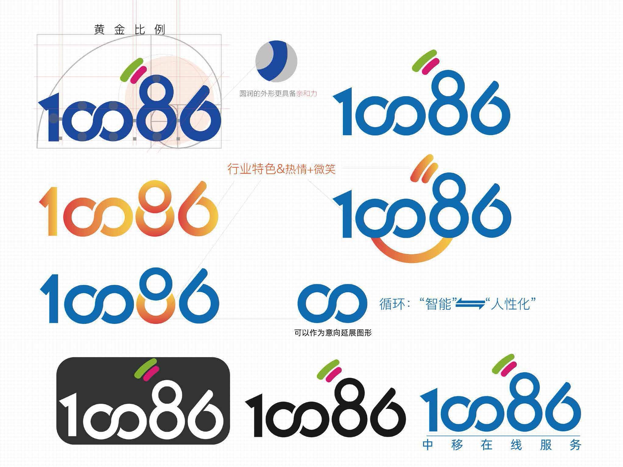 中国移动10086品牌升级_LeonardoMa-站酷ZCOOL