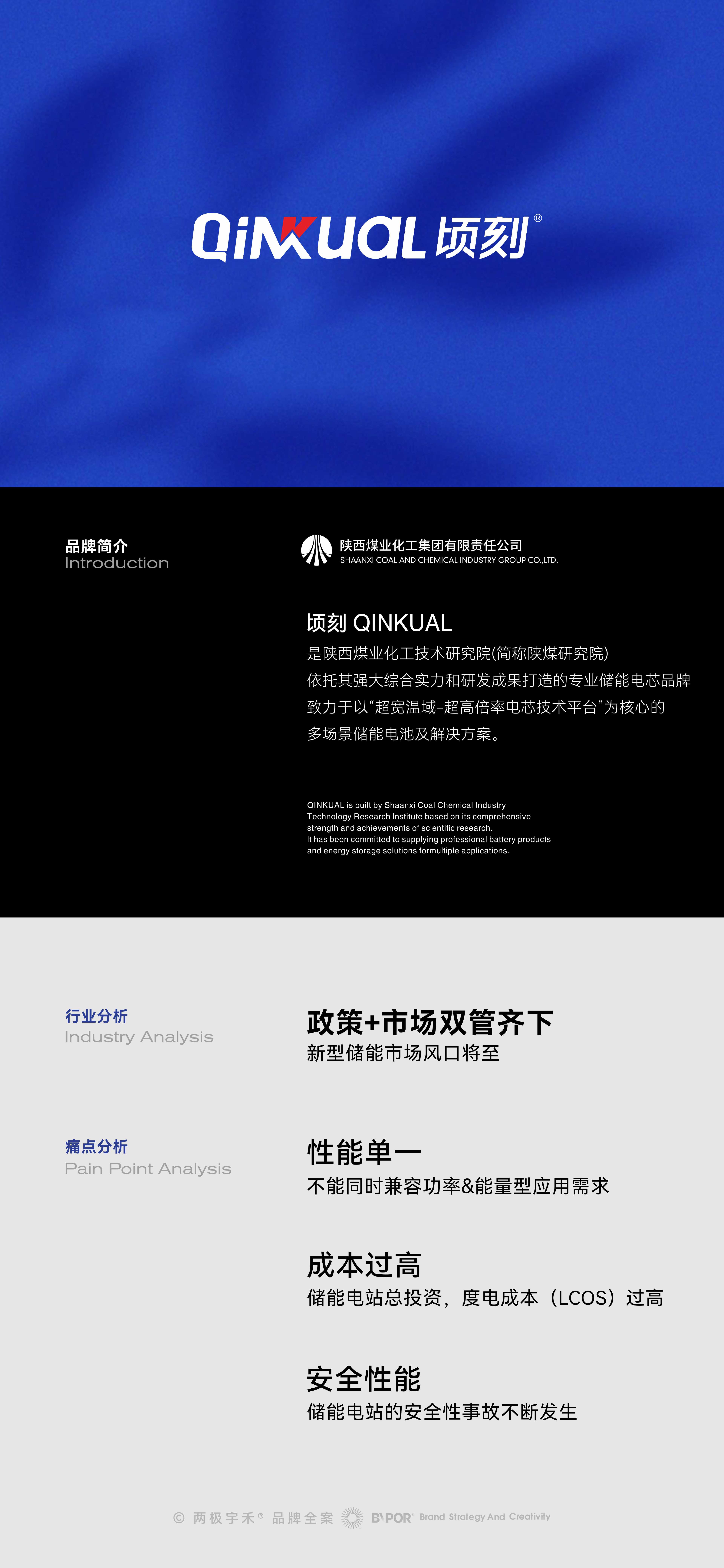 品牌全案| 储能电芯品牌 — 顷刻_两极BIPOR-站酷ZCOOL