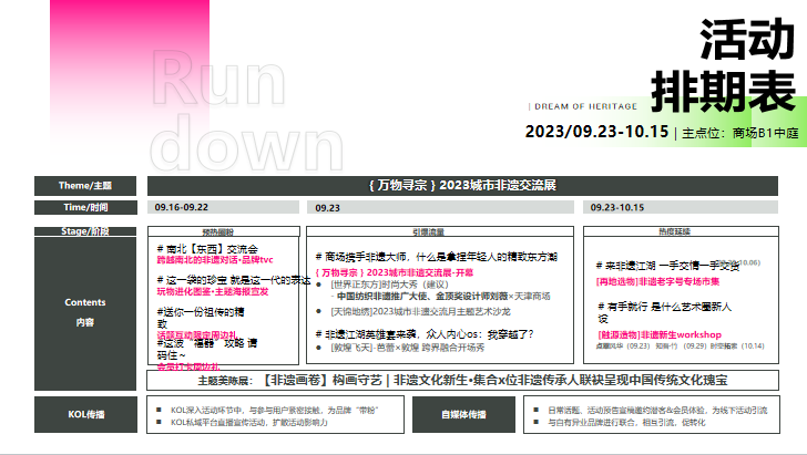 2023非遗交流展系列（万物寻宗主题）活动策划方案-88P_精英策划圈-站酷ZCOOL