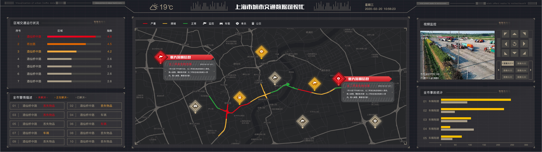 可视化大屏-二维GIS交通大数据_创意设计作品图片素材-站酷ZCOOL