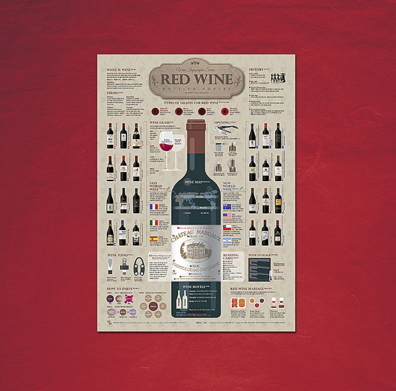 1801 Red Wine Infographic Poster|平面|信息图表|203_InfoLab_原创作品-站酷ZCOOL