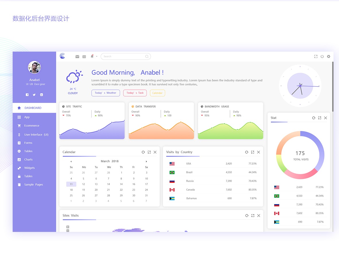 数据化后台界面设计_Asin一如-站酷ZCOOL