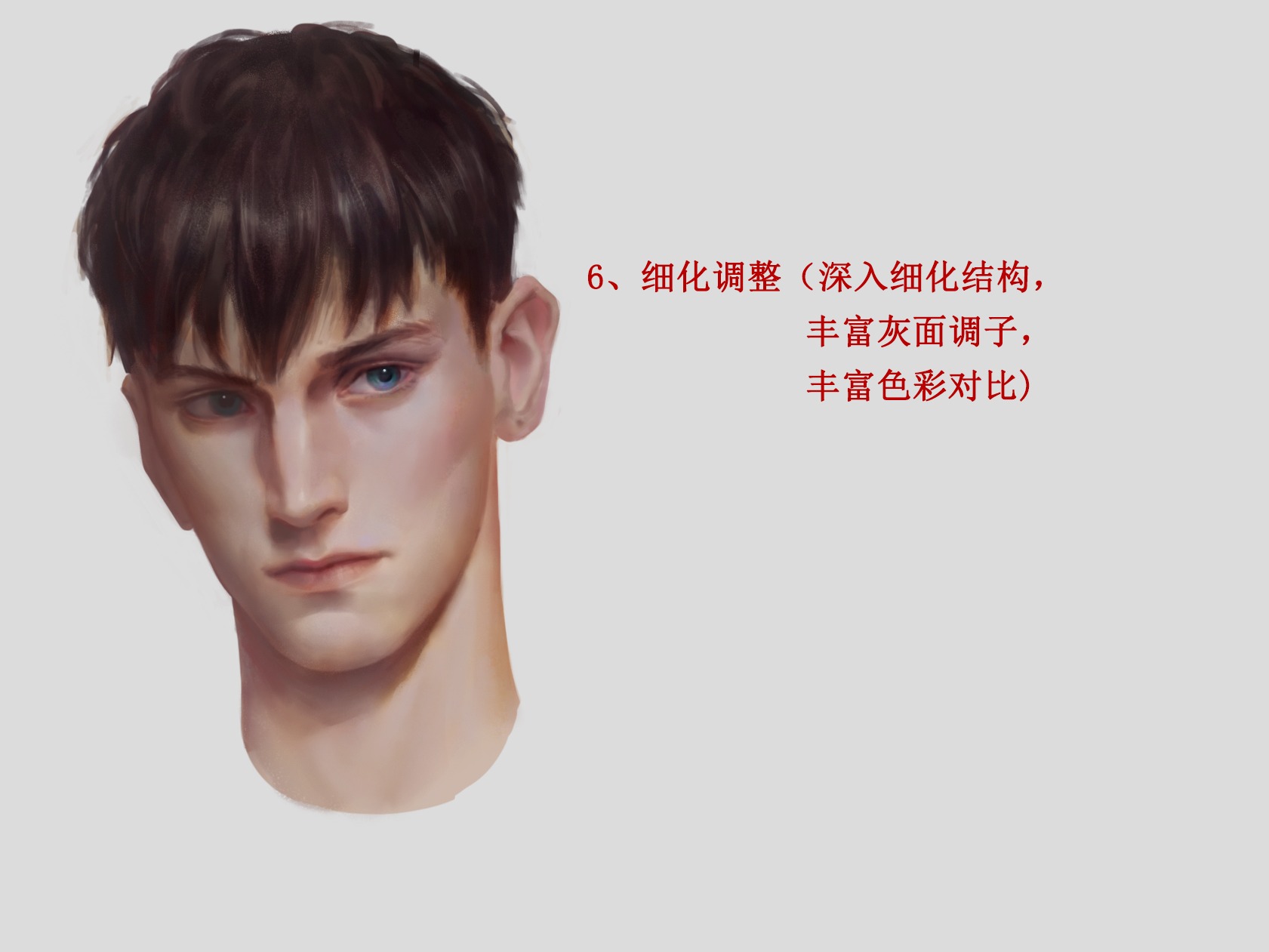 头像步骤_美术加网校-站酷ZCOOL