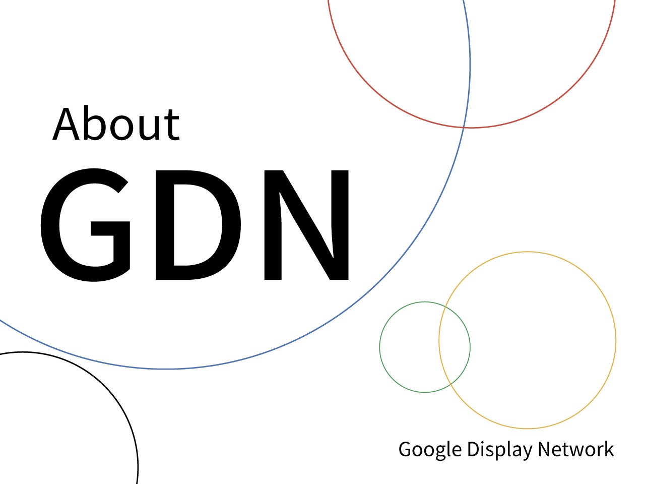 海外MediaBuy—GDN设计归纳_冉冉来炽_Joan-站酷ZCOOL