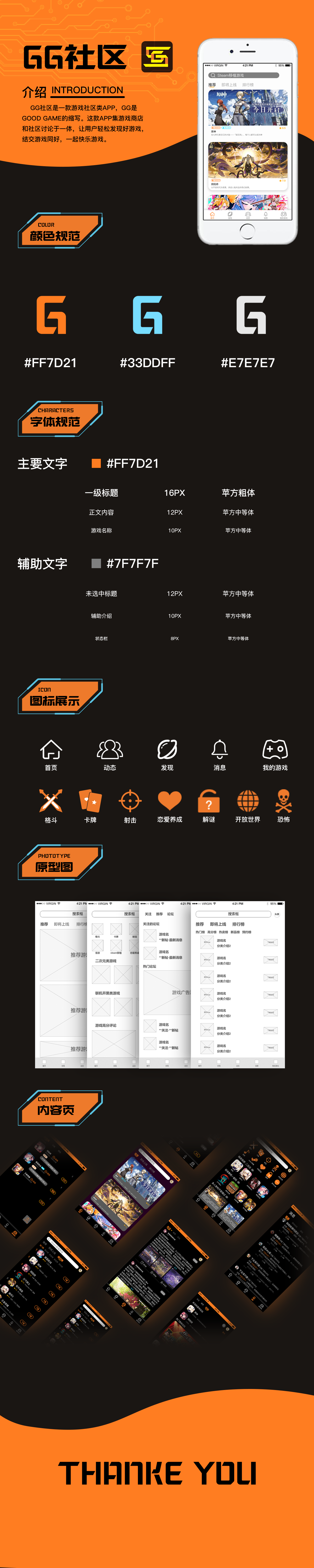 手机APP--GG社区_清远喰种-站酷ZCOOL