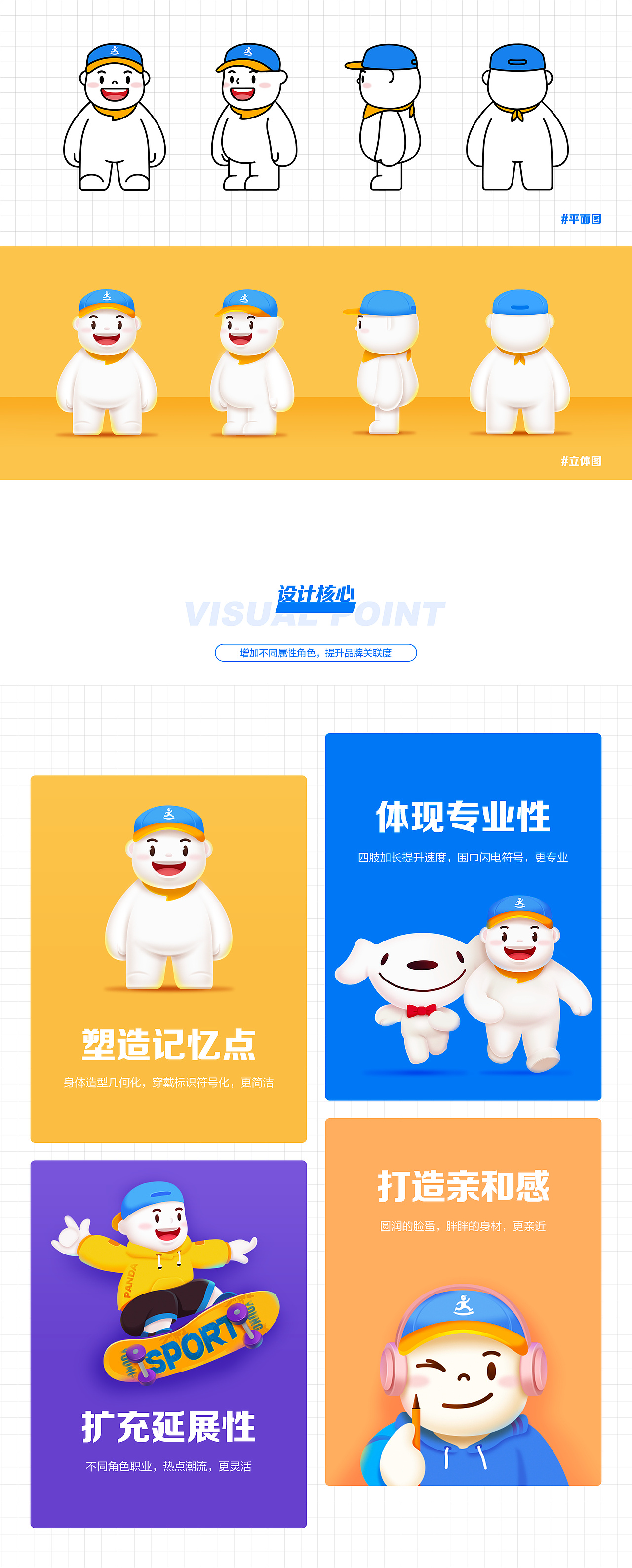 Panda胖达IP形象升级_DXC设计体验中心-站酷ZCOOL