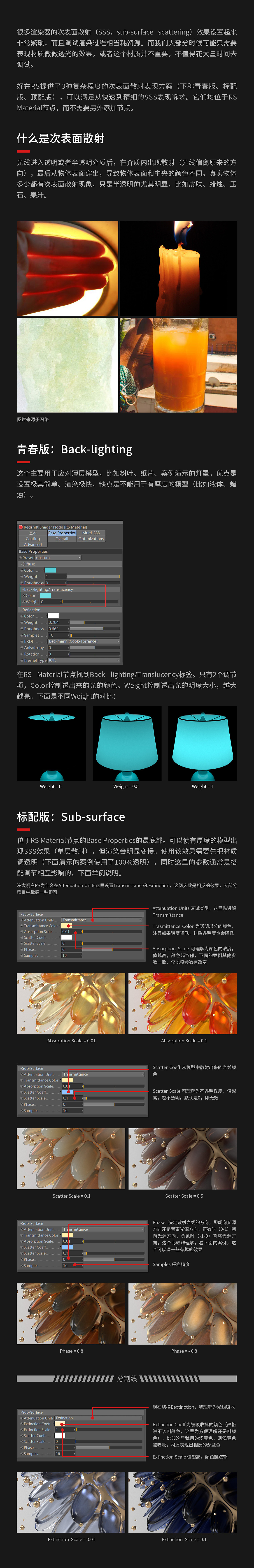C4D-REDSHIFT学习笔记（十）次表面散射的3种设置方法_Latte12-站酷ZCOOL