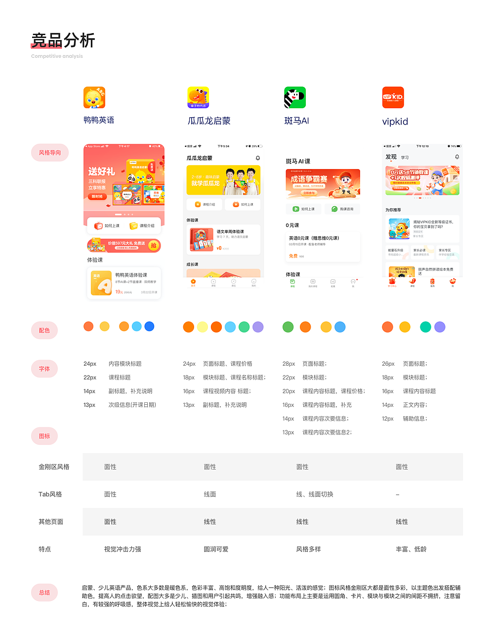 UIUE设计作品精选 | 黑马家族 ⑫|UI|APP界面|黑马青年_原创作品-站酷ZCOOL