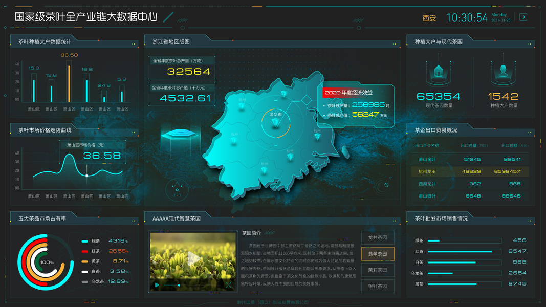 地理信息系统界面_创意设计作品图片素材-站酷ZCOOL