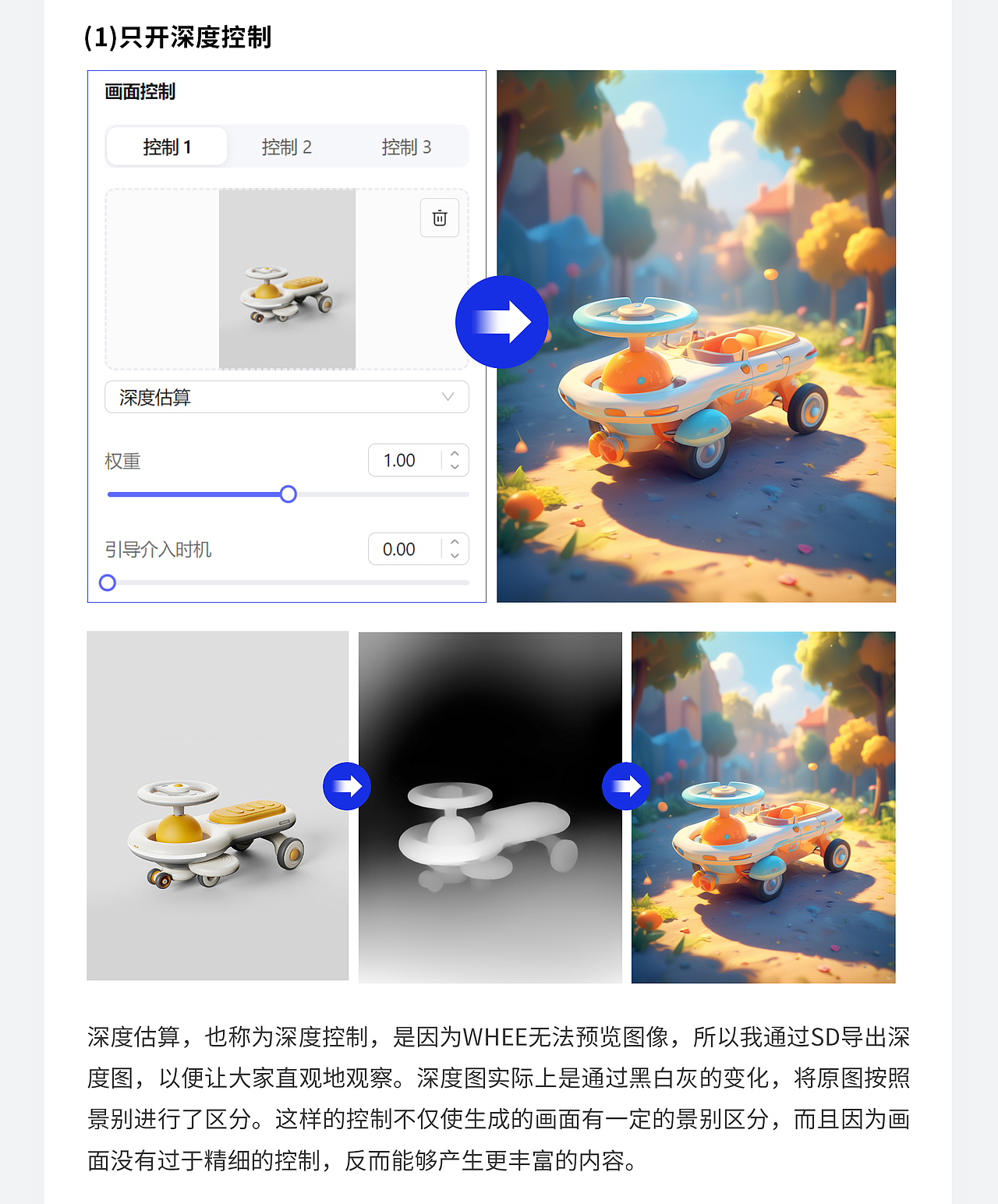 探索WHEE | 电商产品海报 | 实战案例_魔杰作MOJZ-站酷ZCOOL