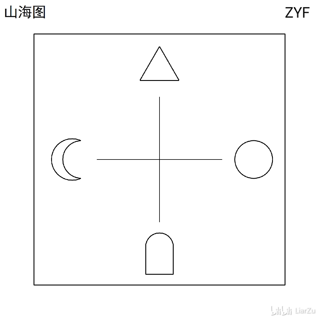 山海图_LiarZu-站酷ZCOOL