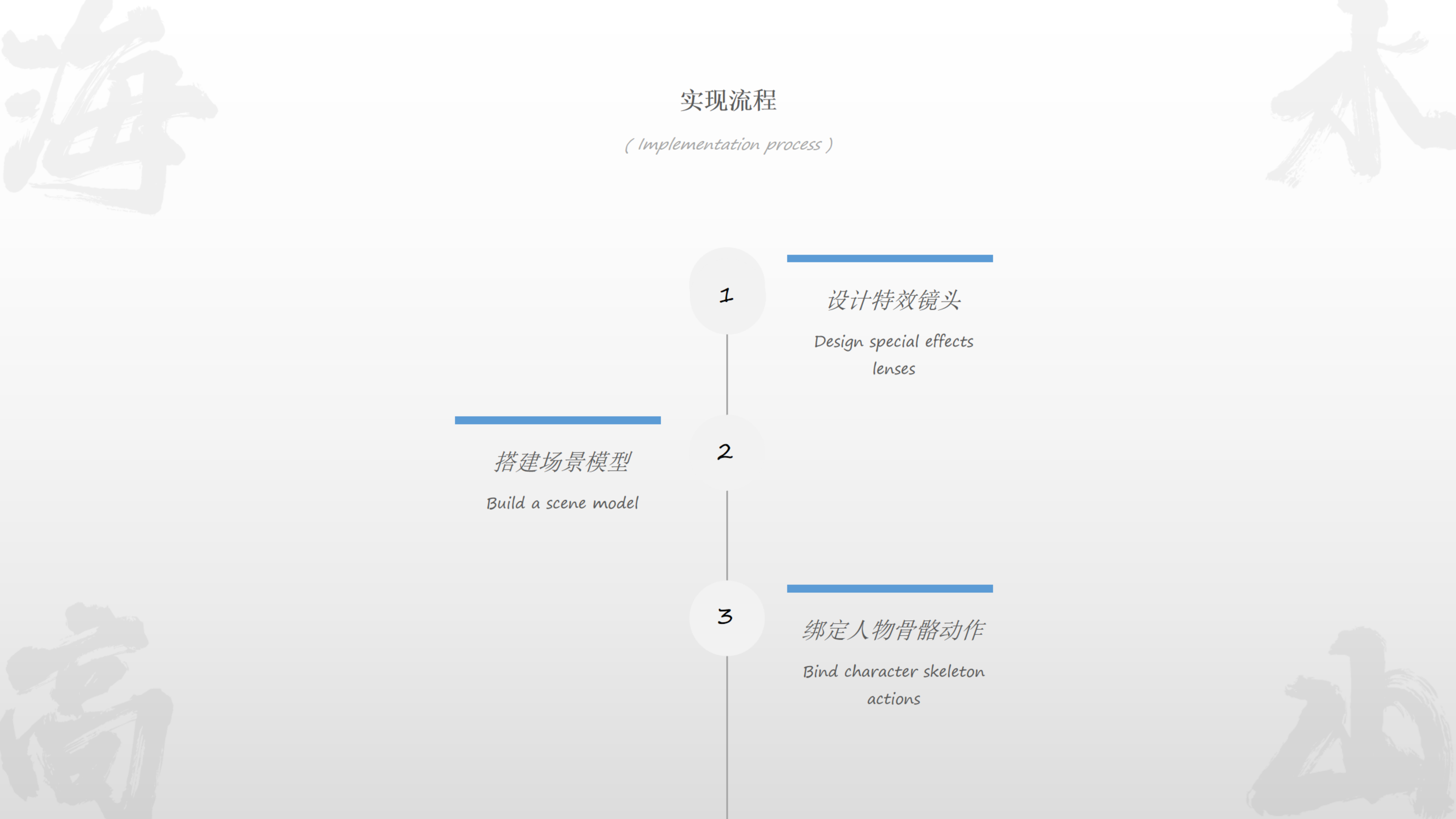 刘慈欣《海水高山》视觉设计_糖醋排骨hqy-站酷ZCOOL