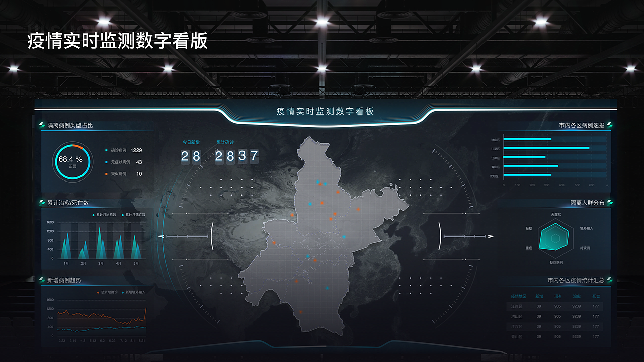 2022年作品集_LXX很爱笑-站酷ZCOOL