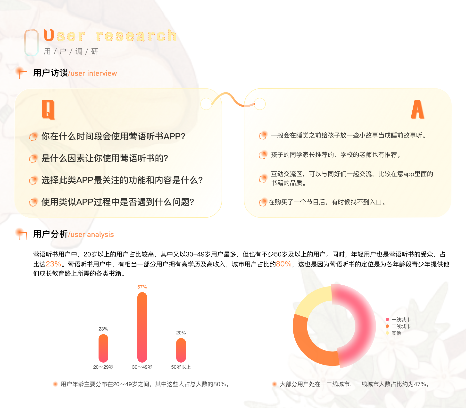 2023作品集_J玖玖-站酷ZCOOL