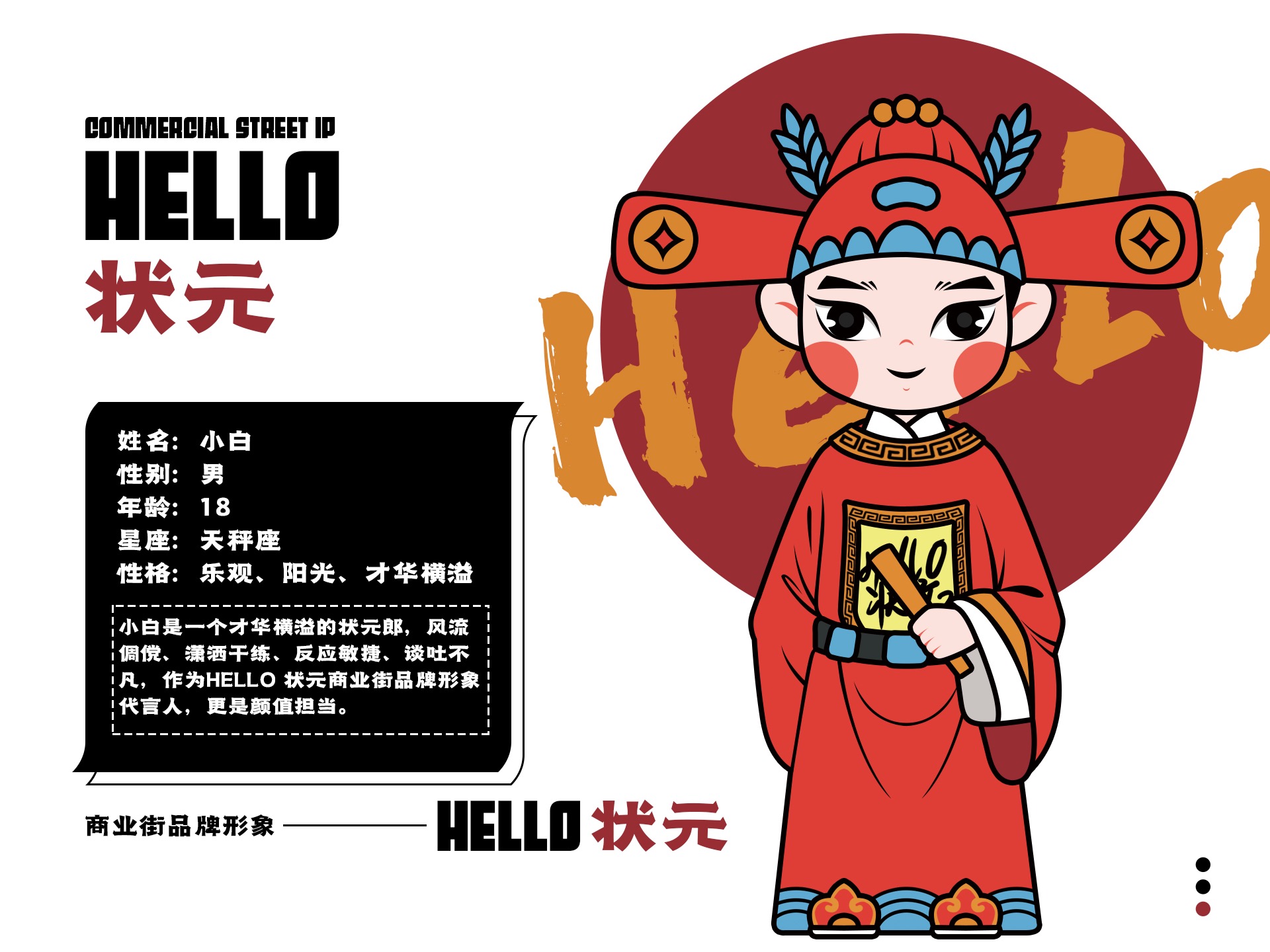 阿柒设计x商业街IP形象hello状元_阿柒设计-站酷ZCOOL
