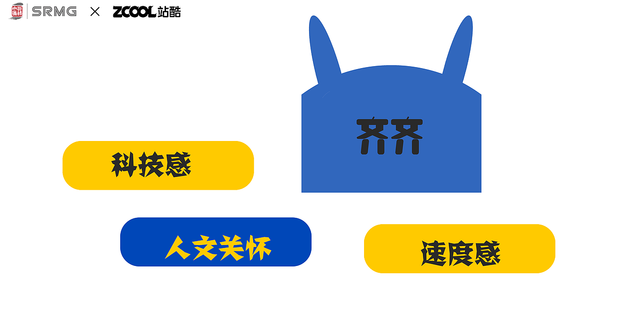 长铁ip设计小机器人齐齐_五白0503-站酷ZCOOL