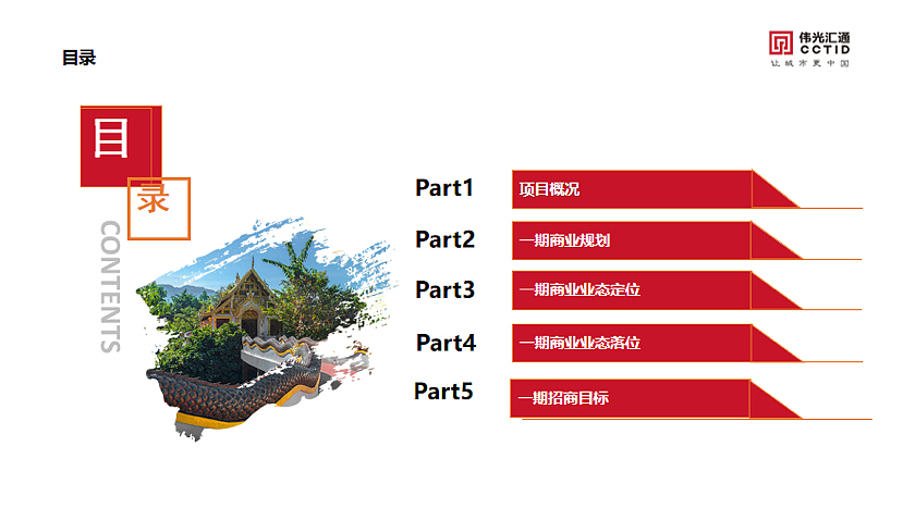 2020南中爨城古镇项目一期业态规划方案-37P_精英策划圈-站酷ZCOOL