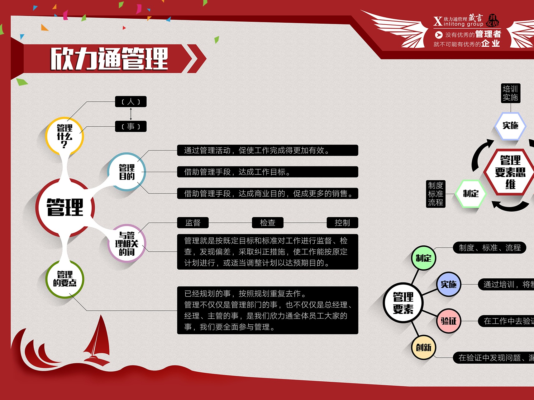 文化墙展板1_至尊宝归来-站酷ZCOOL