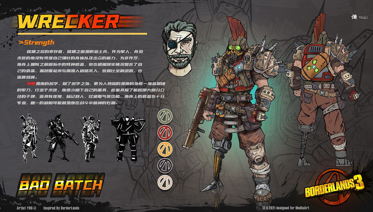 Bad Batch 异等小队 | 废土风的游戏角色设计_十五鎊九便士-站酷ZCOOL