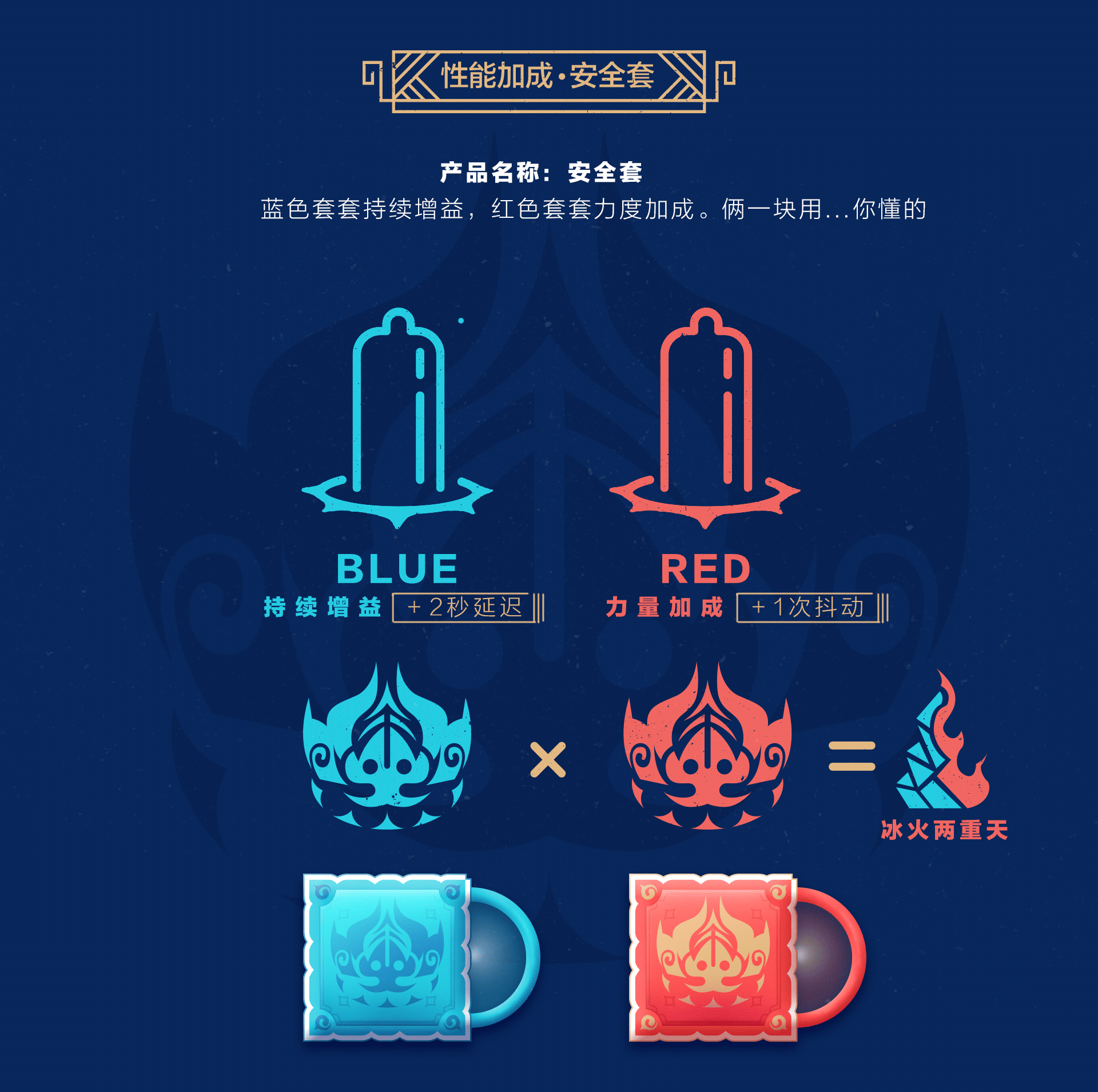 王者荣耀BUFF系列周边_Findwhy-站酷ZCOOL