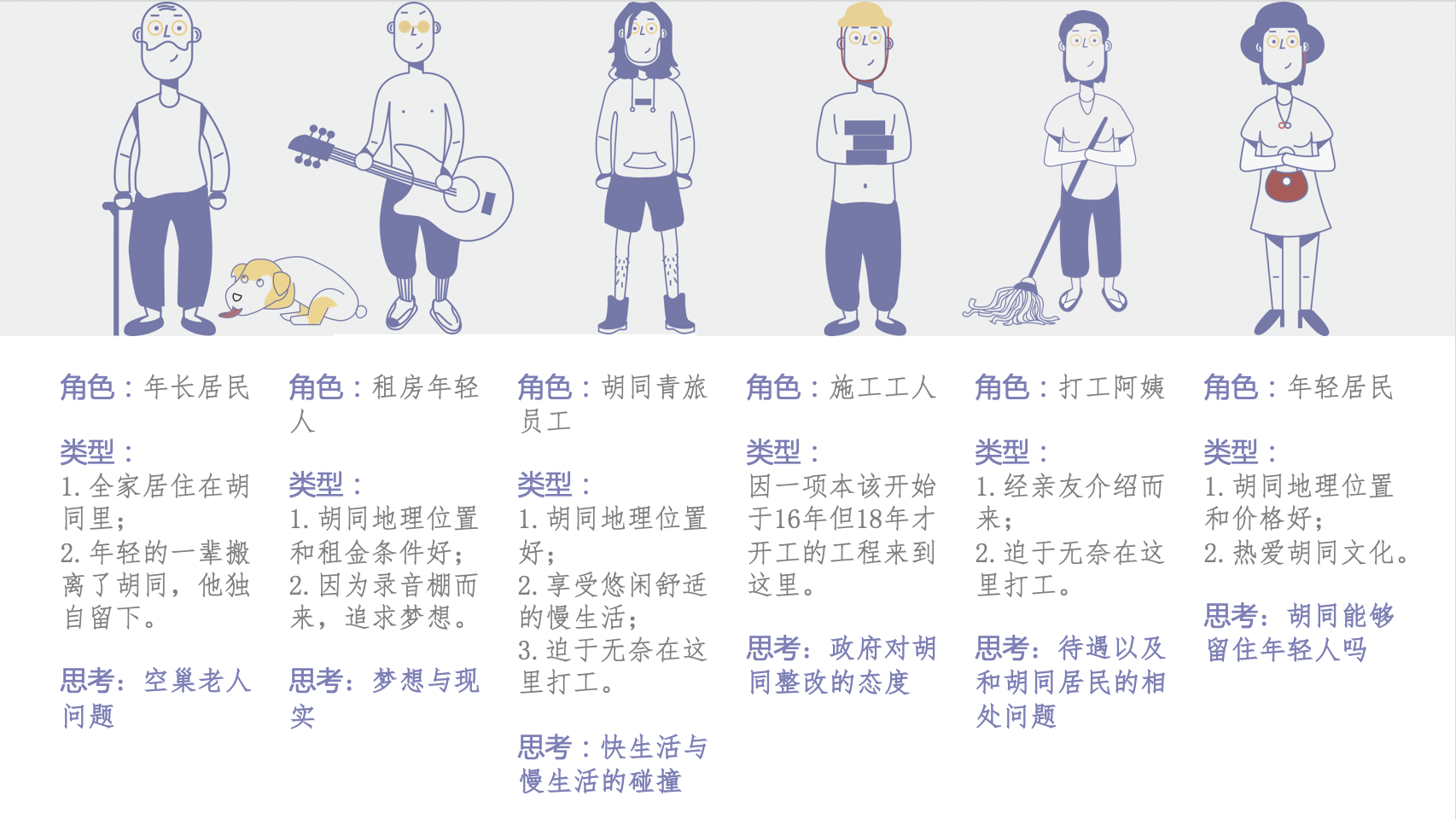 《百花胡同》——信息与指示设计手游 PoKing&Laurel_PoKing_98-站酷ZCOOL