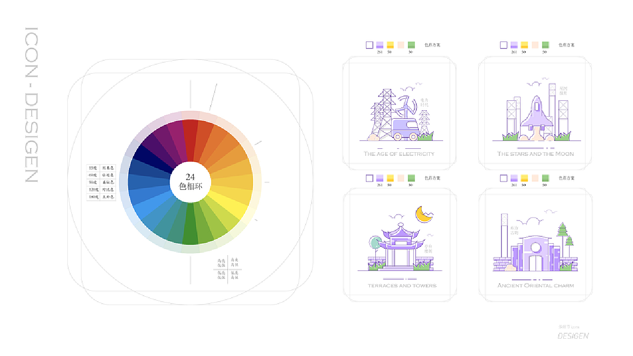Mbe Icon 组件搭配探索与练习 创想设计lp 站酷zcool
