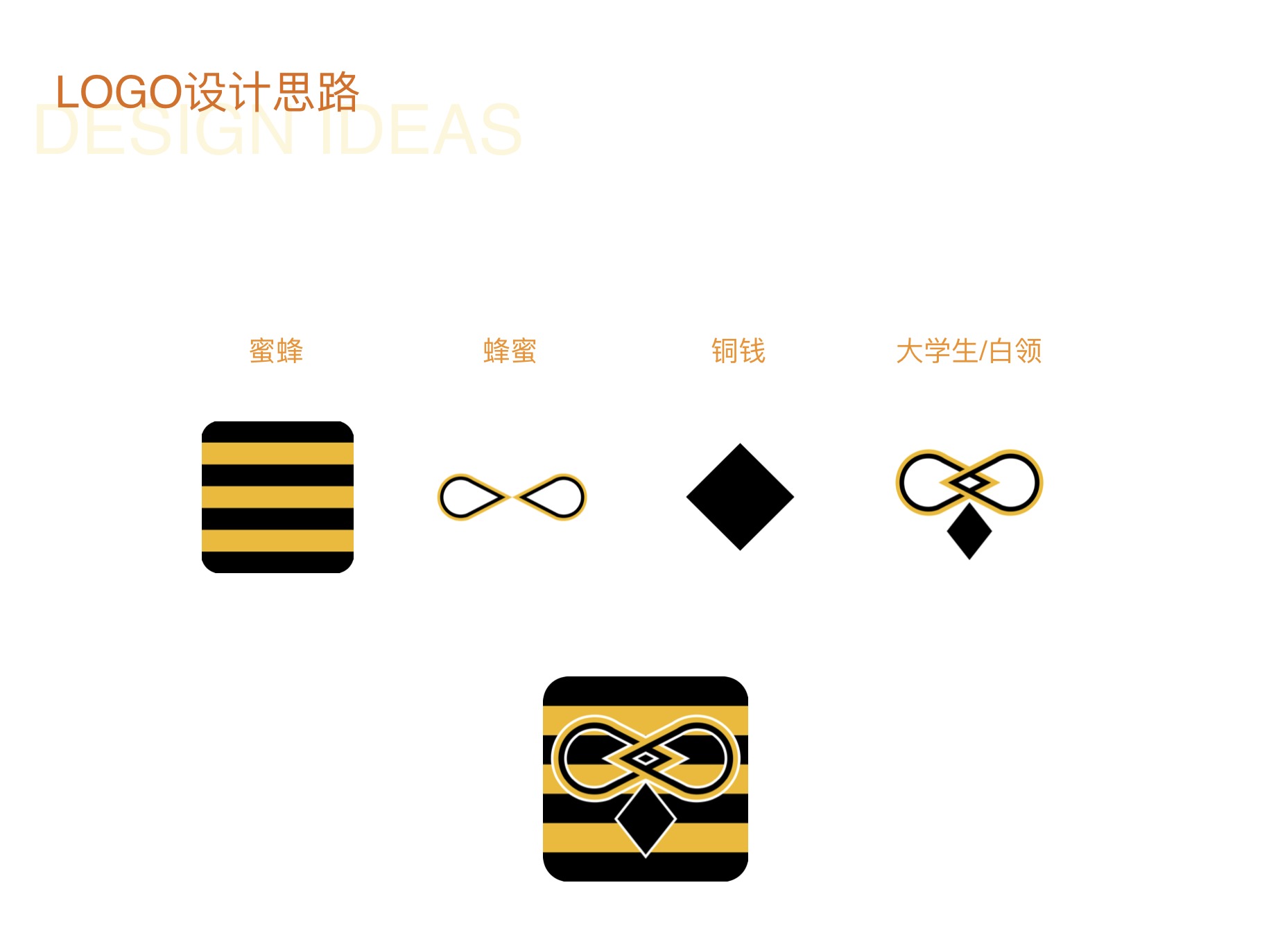 BEE金融 logo设计_Rin_-站酷ZCOOL