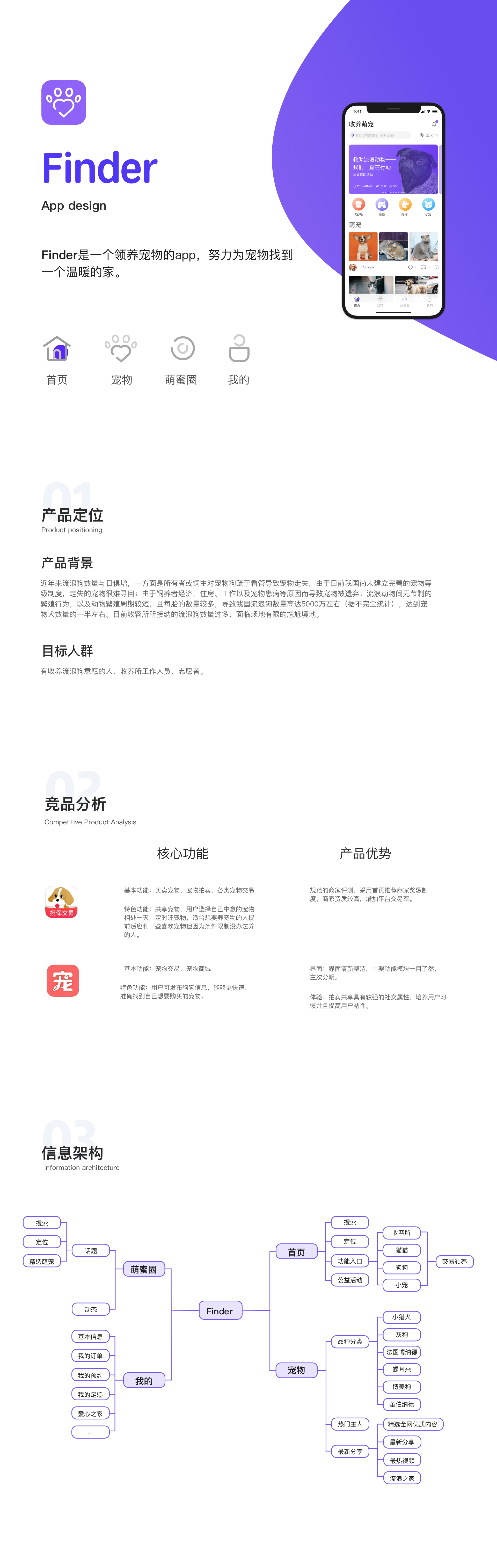 Finder app_scjshfs-站酷ZCOOL