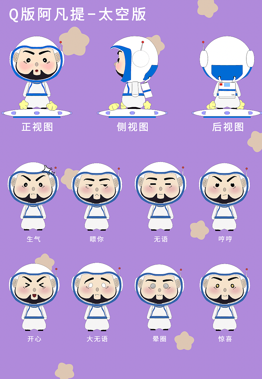 阿凡提Q版IP系列_南方老覃-站酷ZCOOL