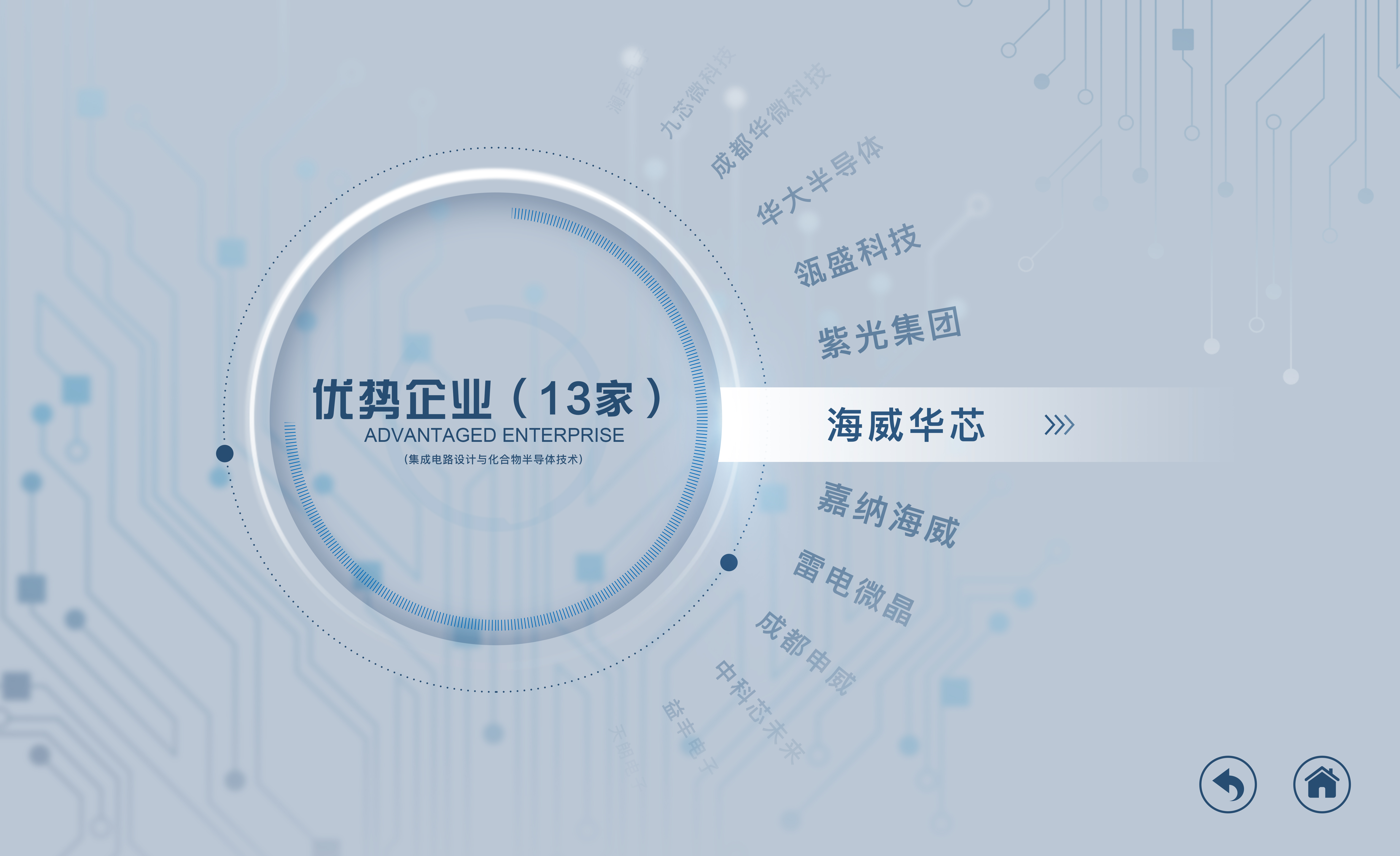 展厅多媒体UI界面_Janny_-站酷ZCOOL