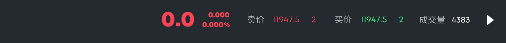 K线图_Snu_lll-站酷ZCOOL