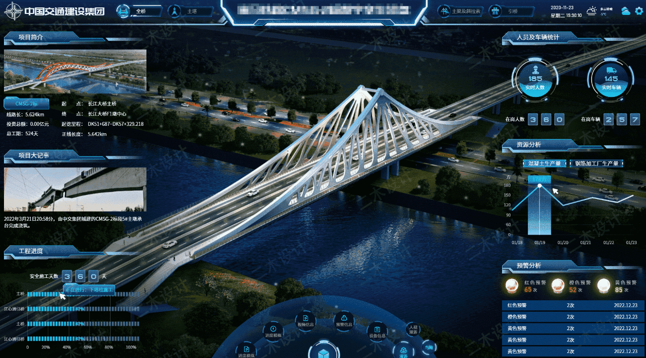 可视化大屏_ermu设计-站酷ZCOOL