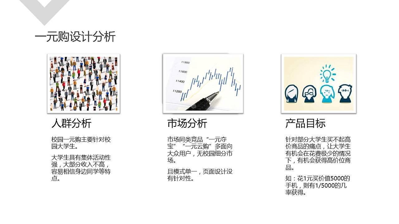 个人作品集-交互&UI界面设计汇总_啊Shelley-站酷ZCOOL