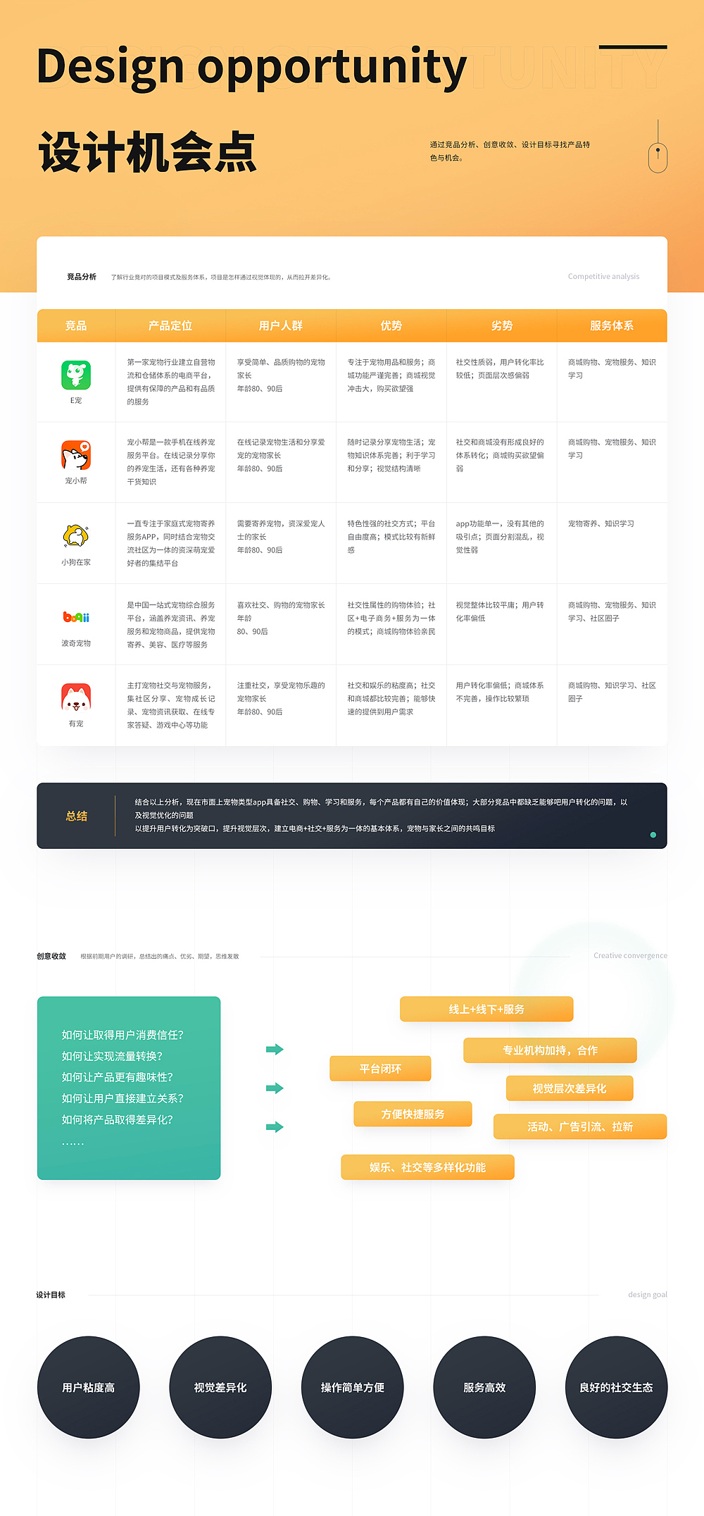UIUE设计作品精选 | 黑马家族 ⑨|UI|APP界面|黑马青年_原创作品-站酷ZCOOL