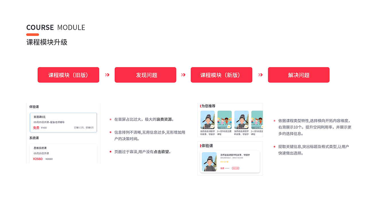 早教app|UI|APP界面|含羞侠_原创作品-站酷ZCOOL