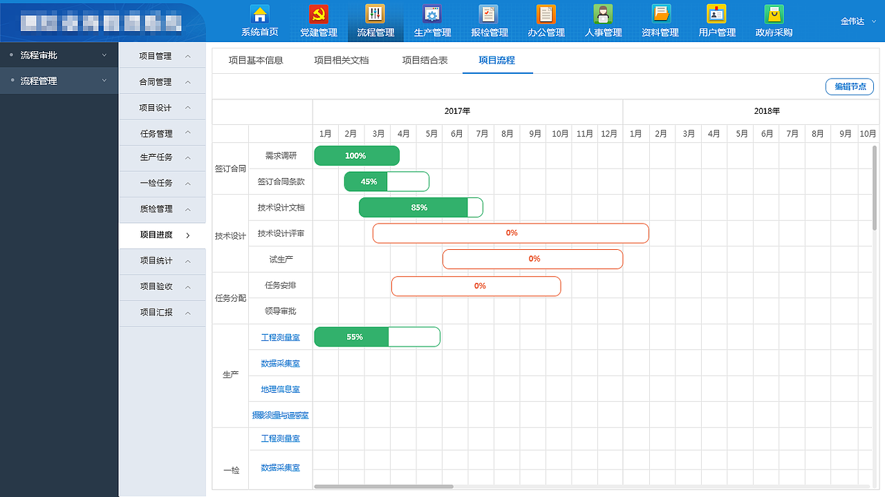 类似OA流程的设计图|UI|software interface|猫熊CC_Original作品-站酷ZCOOL