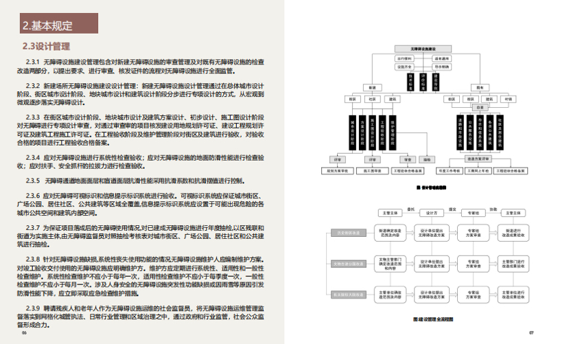2023衢州市城市环境无障碍设计导则城市街区分册-44P_精英策划圈-站酷ZCOOL
