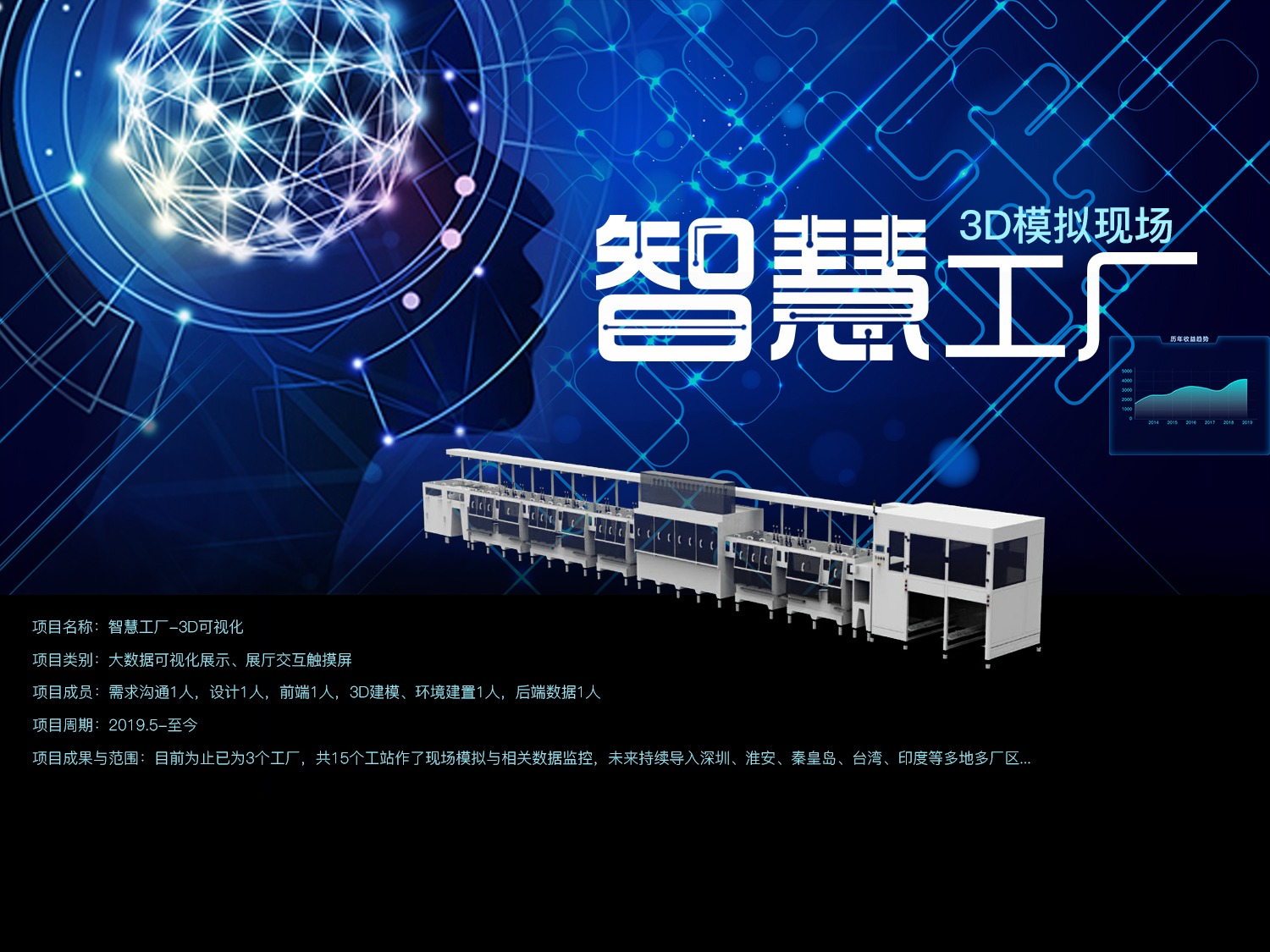 3D工厂-可视化_曾家猪娜-站酷ZCOOL