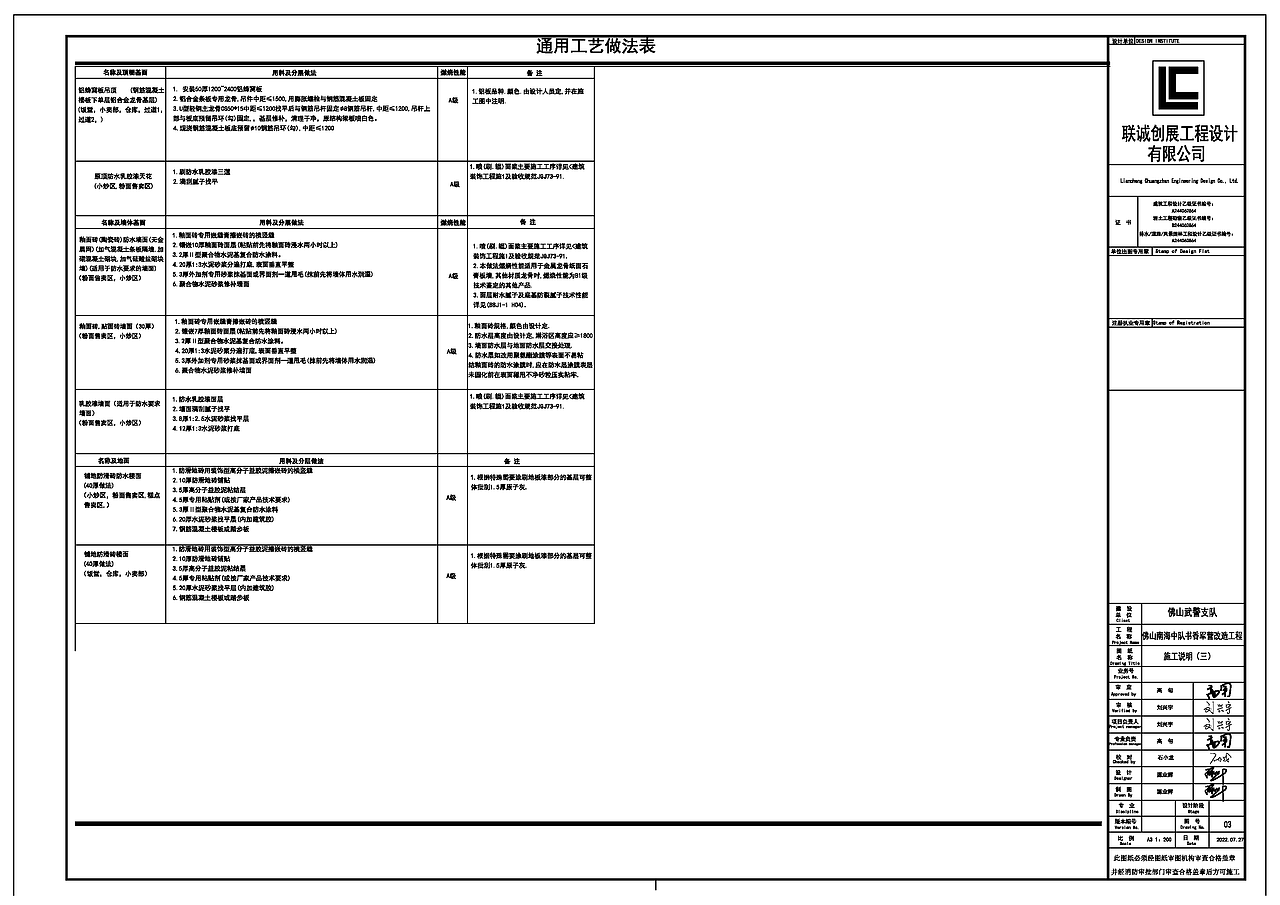 佛山南海中队书香军营改造工程施工图_Mr_Liang_-站酷ZCOOL