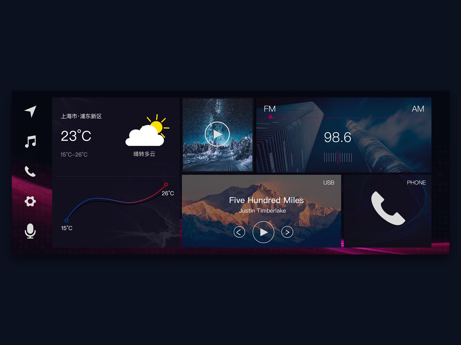 HMI-中控设计_壹泯-站酷ZCOOL