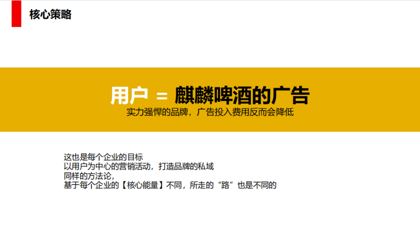 2023麒麟啤酒快消品营销思考-47P_精英策划圈-站酷ZCOOL