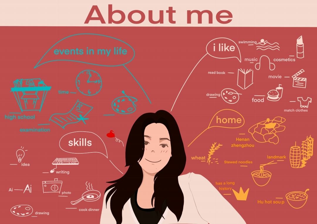 自我介绍_Vivixin-站酷ZCOOL