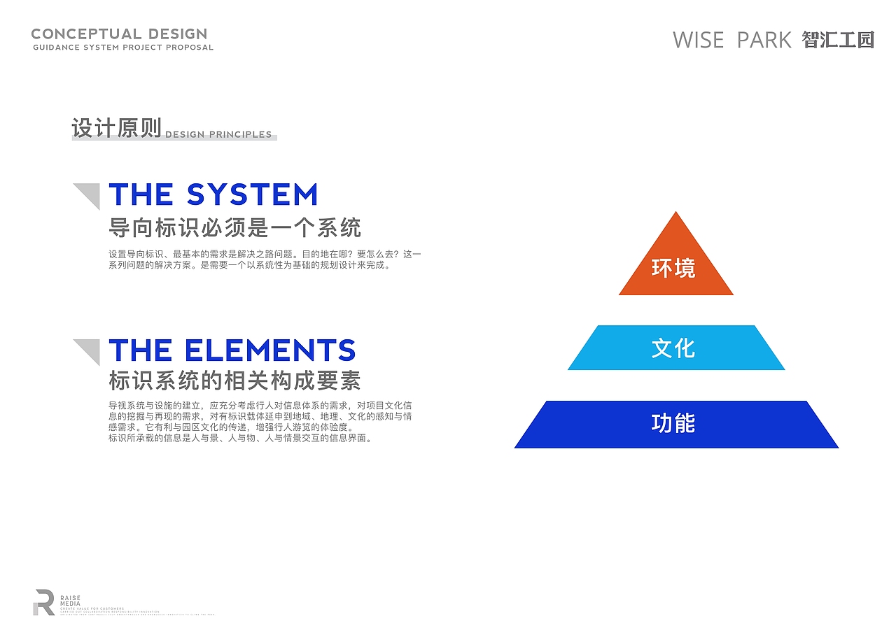 工业园区导视设计|空间|景观设计|Vengie_原创作品-站酷ZCOOL
