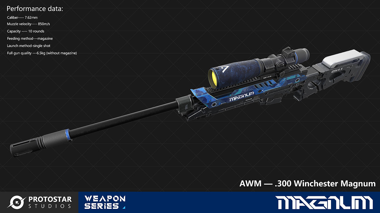 AWM武器建模_PPPZJ-站酷ZCOOL