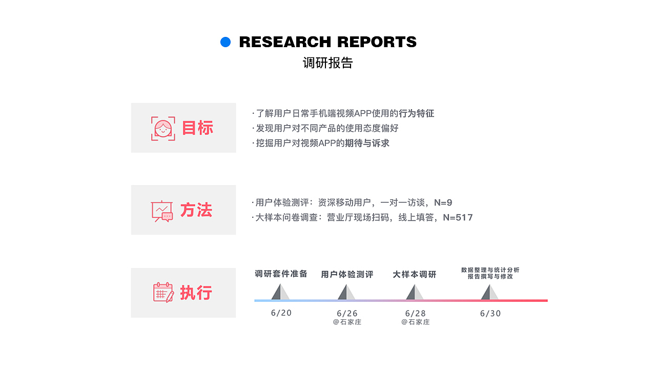 河北天翼视讯视频app · 华为ucd合作项目_Yingnieh-站酷ZCOOL