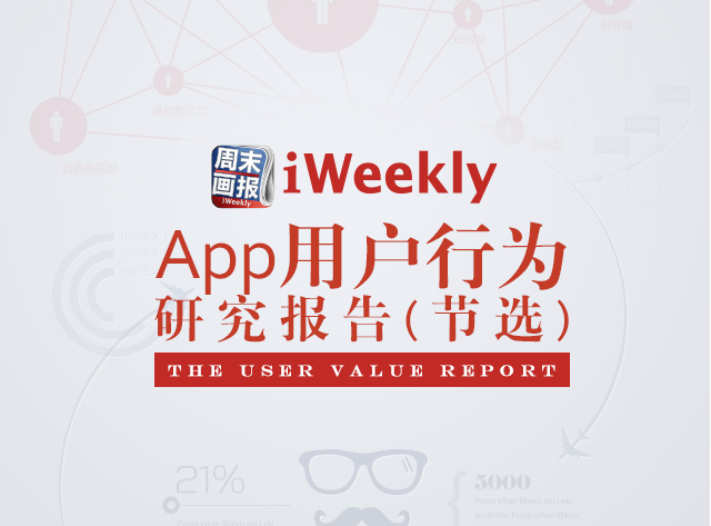 周末画报iWeekly APP用户行为研究报告_sevens777-站酷ZCOOL