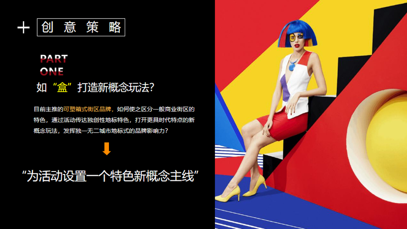 2022商业广场潮流艺术市集活动策划方案-52P_精英策划圈-站酷ZCOOL