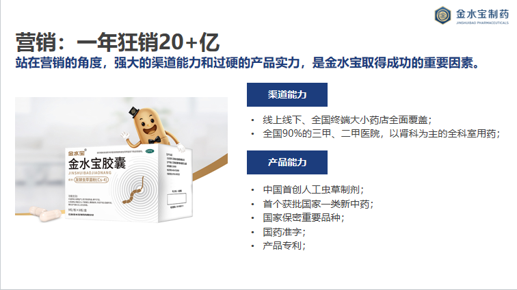 2022金水宝药品品牌传播方案-42P_精英策划圈案例-站酷ZCOOL