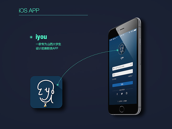 iyouApp_三金丸子Gx-站酷ZCOOL