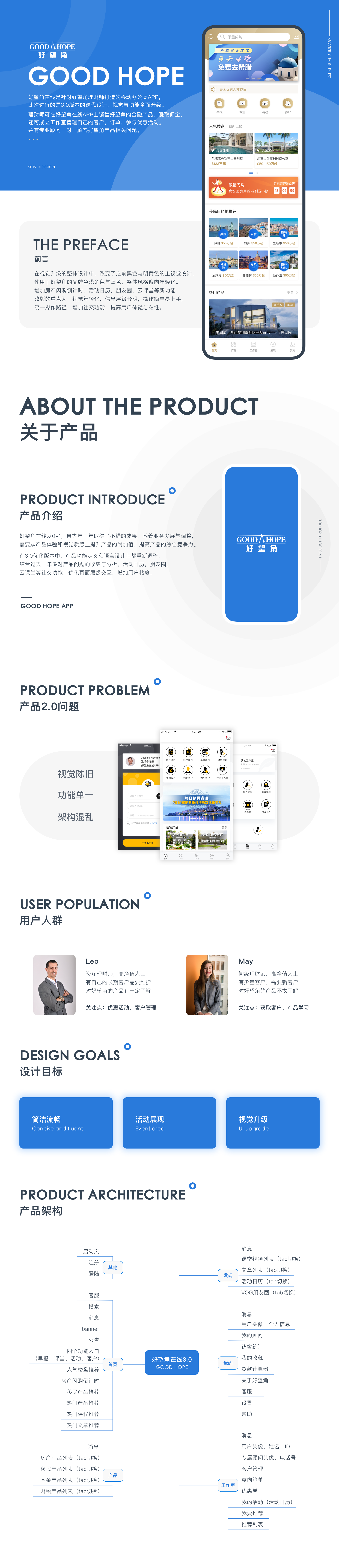 好望角在线APP3.0迭代设计_永寿_-站酷ZCOOL
